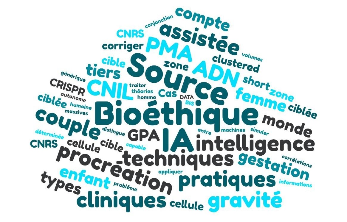 Glossaire de bioéthique
